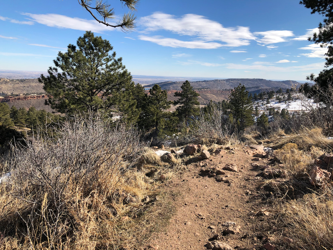 The Trailhead – A Sense of Where You Are